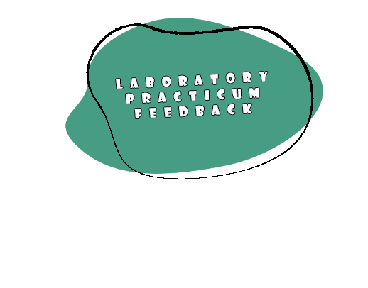 PRACTICUM - SISPROMASI LABORATORY